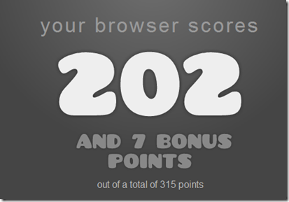 Is your browser html 5 ready ? how to test - Devlup